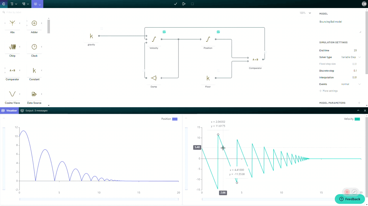 Collimator - Data driven design and simulation